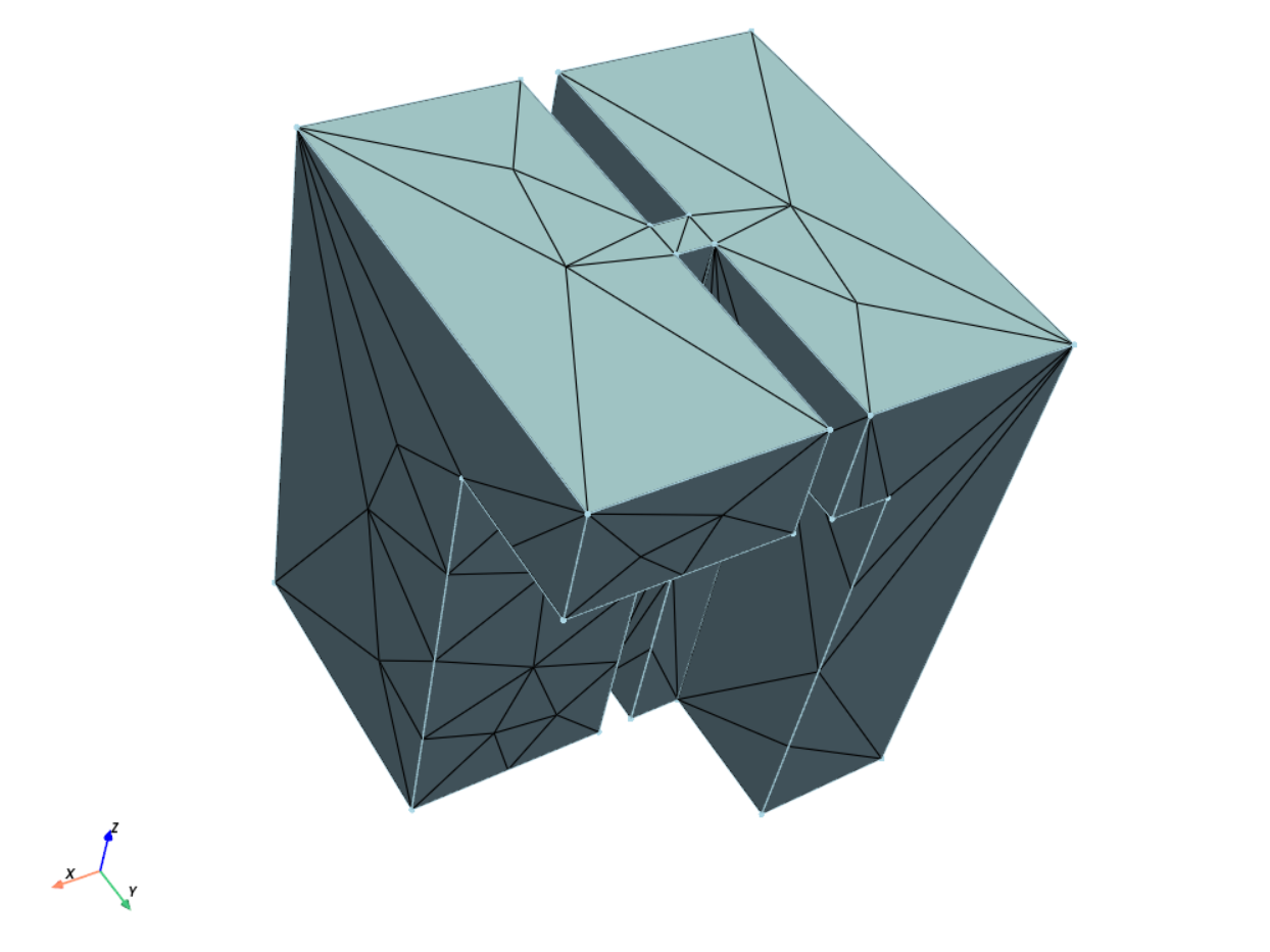 gmsh を pygmsh インターフェースから利用する #Python - Qiita