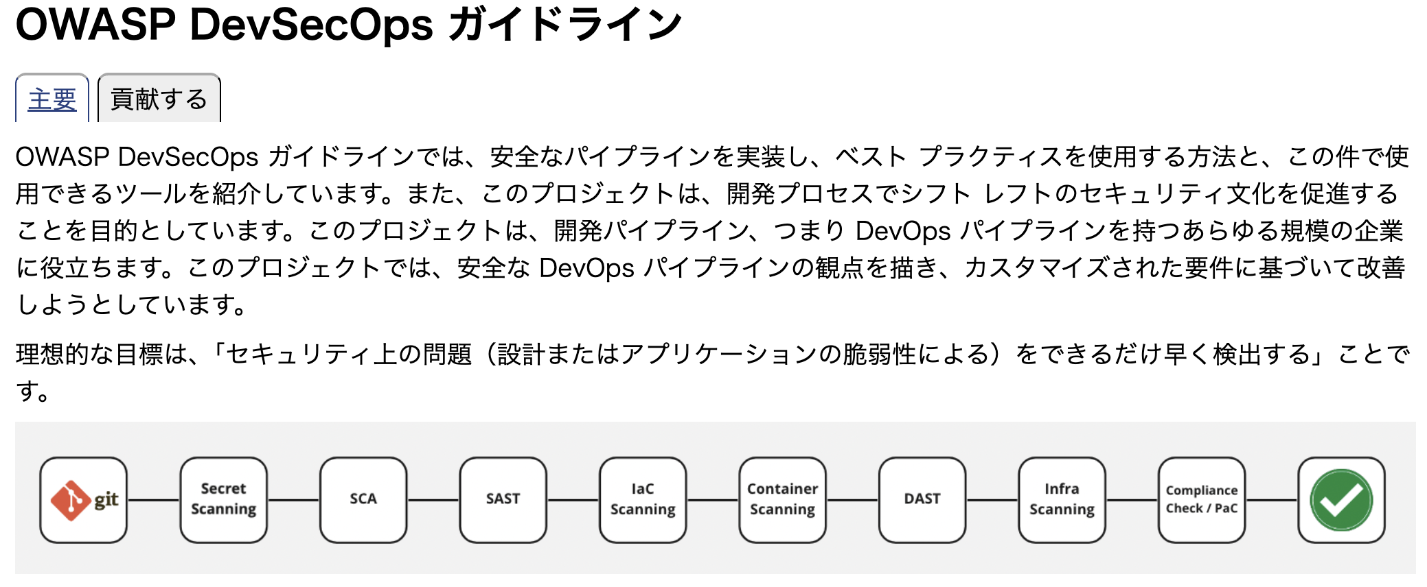 DevSecOpsの基礎知識 #devops - Qiita