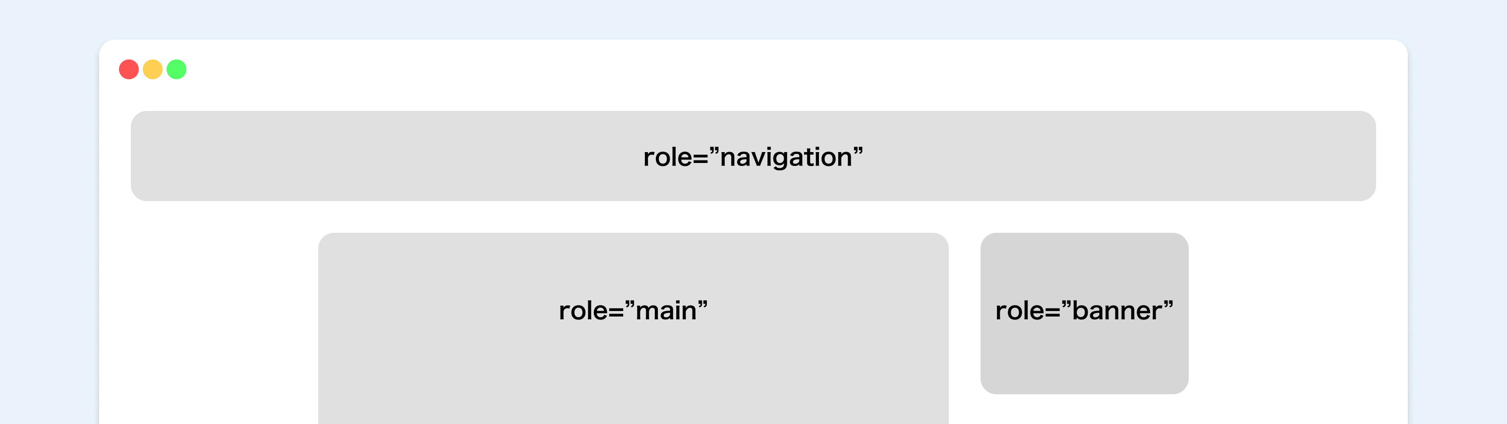 【アクセシビリティ】WAI-ARIAを完全に理解した。 #HTML - Qiita