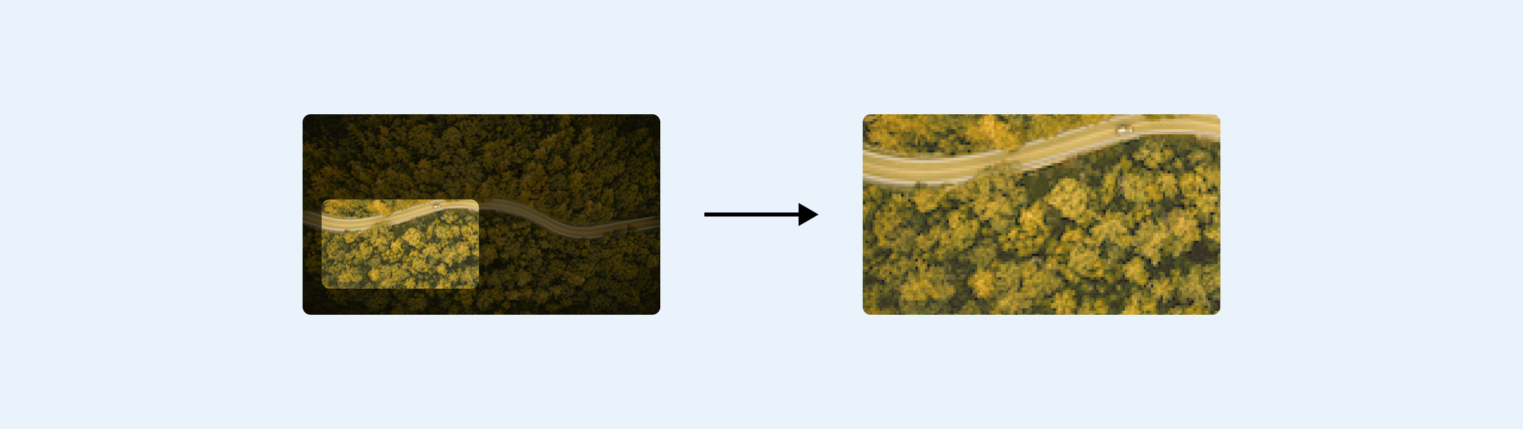 【CSS】CSSだけで画像を任意の場所をトリミングできる「object-view-box」が便利すぎた。 #HTML - Qiita