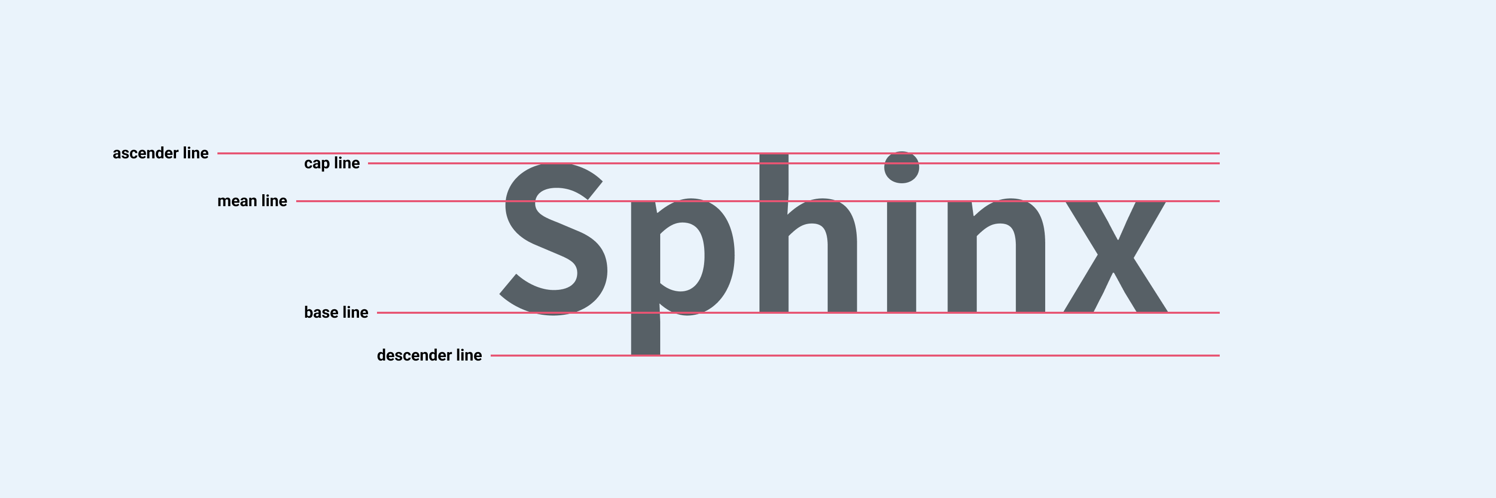 【CSS】CSSの値と単位が新しくなっていますが、ついていけてますか？ #HTML - Qiita