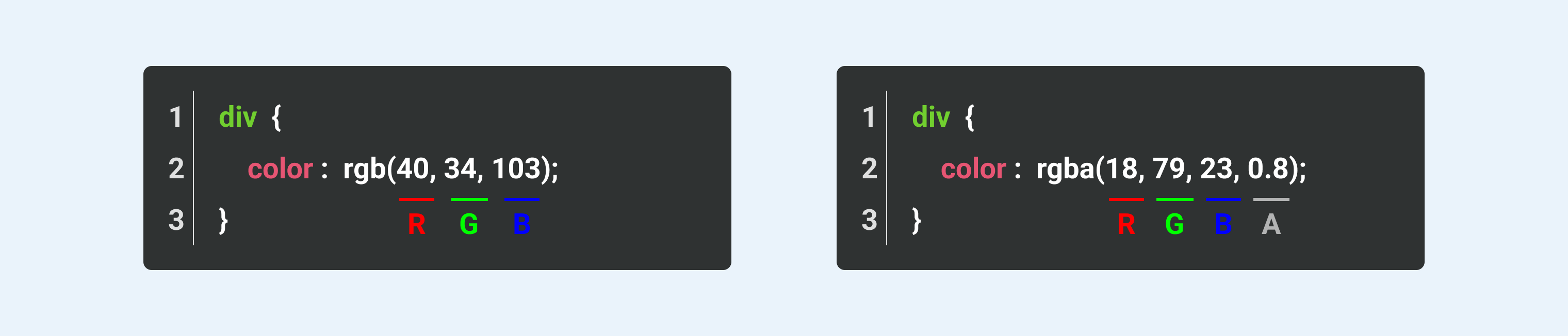 【CSS】CSSで使えるのは色は、RGB / 16進数カラーコードだけじゃない。 #HTML - Qiita