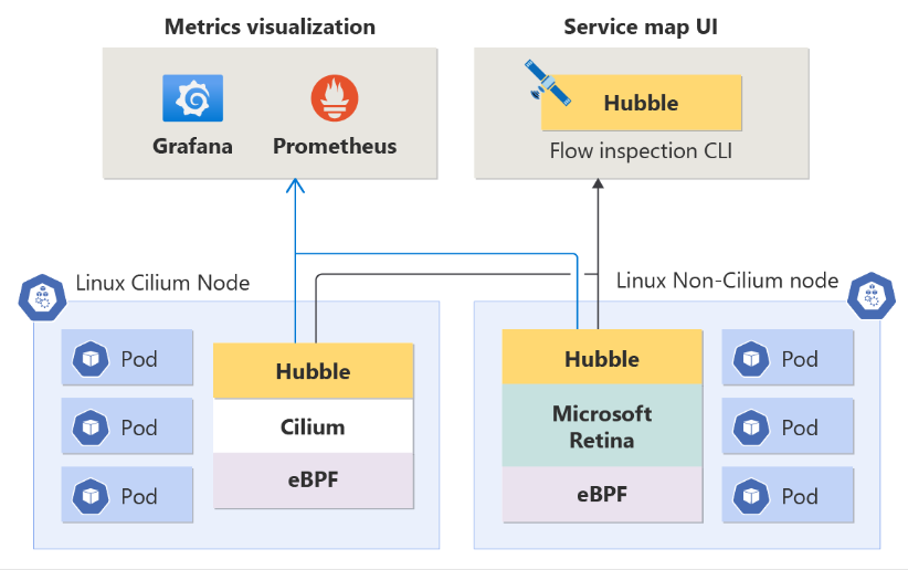 【Azure】AKS セキュリティ - ACNS による FQDN フィルタリング #cilium - Qiita