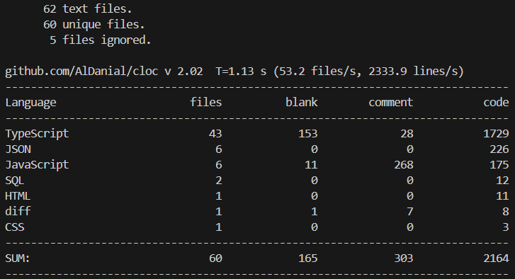Electron + React + TypeScript でモダンな技術を一気に学びたい！ #fp-ts - Qiita