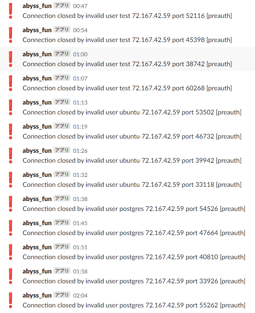 グローバルIPのSSHポートを閉じてSSHをする方法 ～cloudflaredを導入するの巻 #Linux - Qiita