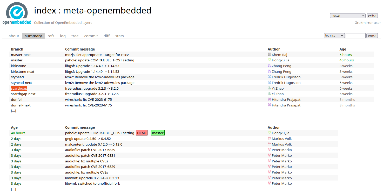 Yocto Project 5.0(scarthgap)により組み込みAIにも対応できるRaspberry Pi 5向けの ...
