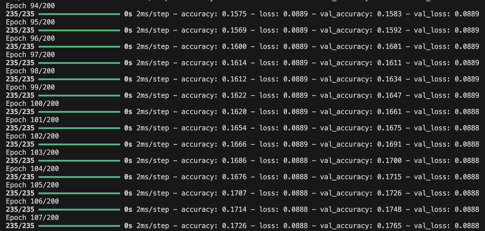 Tensorflow.kerasのSequential APIを使ってMNISTを扱う簡単なAIモデルを定義してTensorflowによる学習手順と推論方法を理解する #Python - Qiita