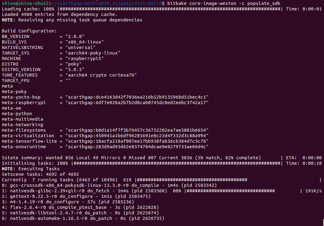 Yocto Project 5.0(scarthgap)により組み込みAIにも対応できるRaspberry Pi 5向けの ...