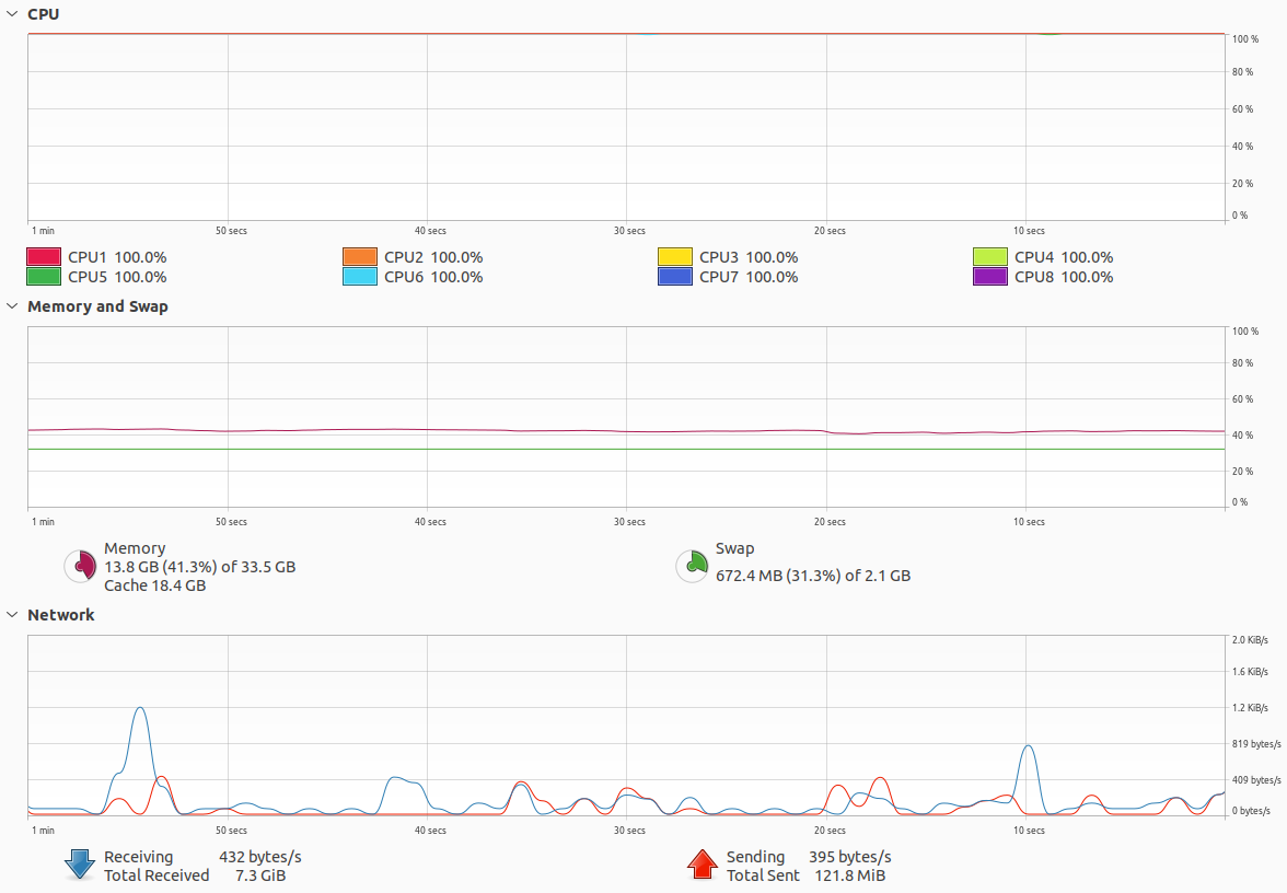 Yocto Project 5.0(scarthgap)により組み込みAIにも対応できるRaspberry Pi 5向けの ...