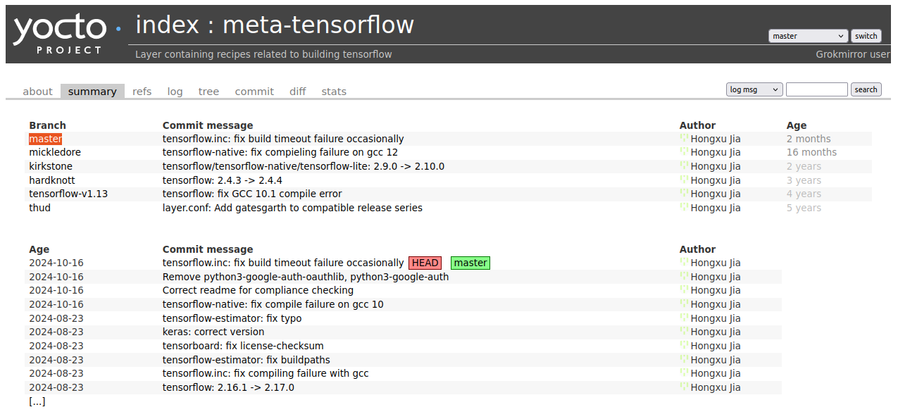 Yocto Project 5.0(scarthgap)により組み込みAIにも対応できるRaspberry Pi 5向けの Tensorflow Lite × OpenCV × Dockerを ...