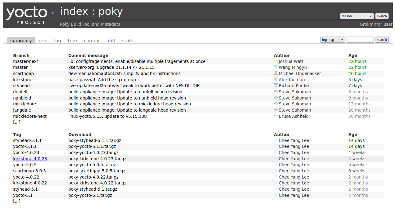 Yocto ProjectでRaspberry Pi 5向けの自作Linuxディストリビューションをビルドする #RaspberryPi - Qiita