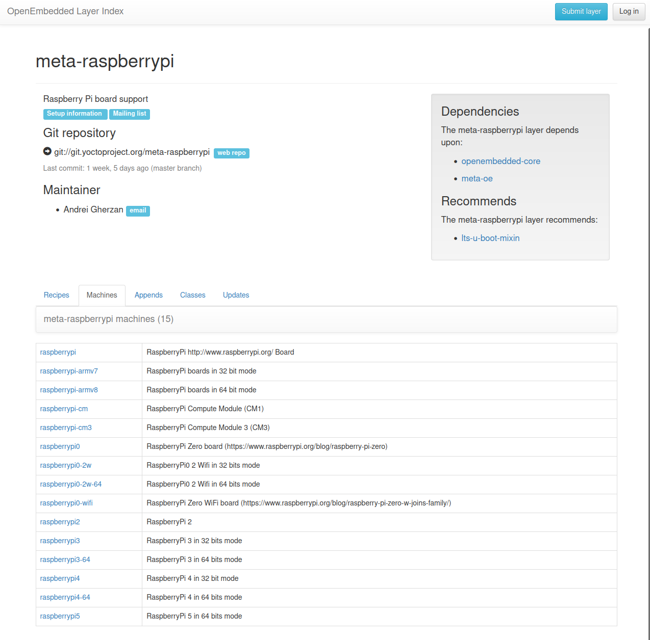 Yocto ProjectでRaspberry Pi 5向けの自作Linuxディストリビューションをビルドする #RaspberryPi - Qiita