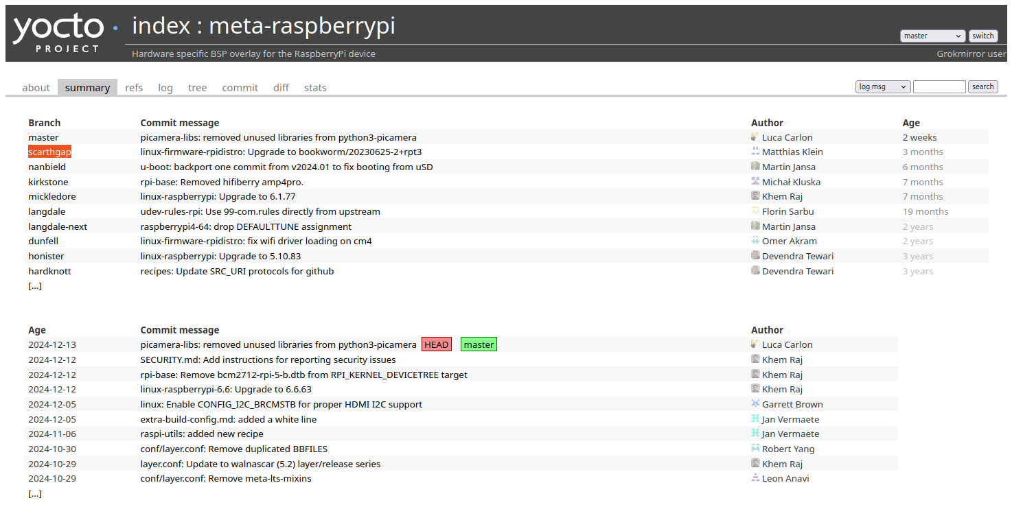 Yocto Project 5.0(scarthgap)により組み込みAIにも対応できるRaspberry Pi 5向けの ...