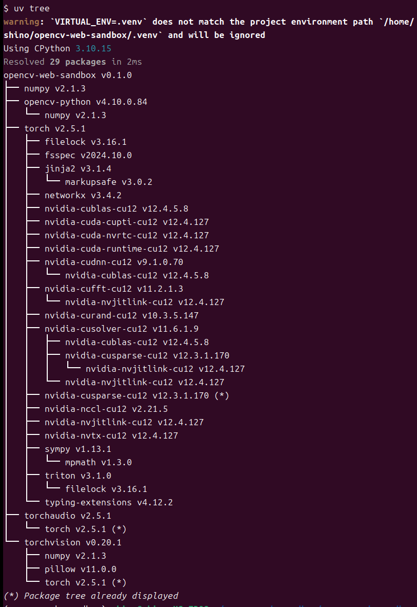 新しいパッケージ管理ツールuvを使ってPythonの依存関係をgit clone前後で保持する #Git - Qiita