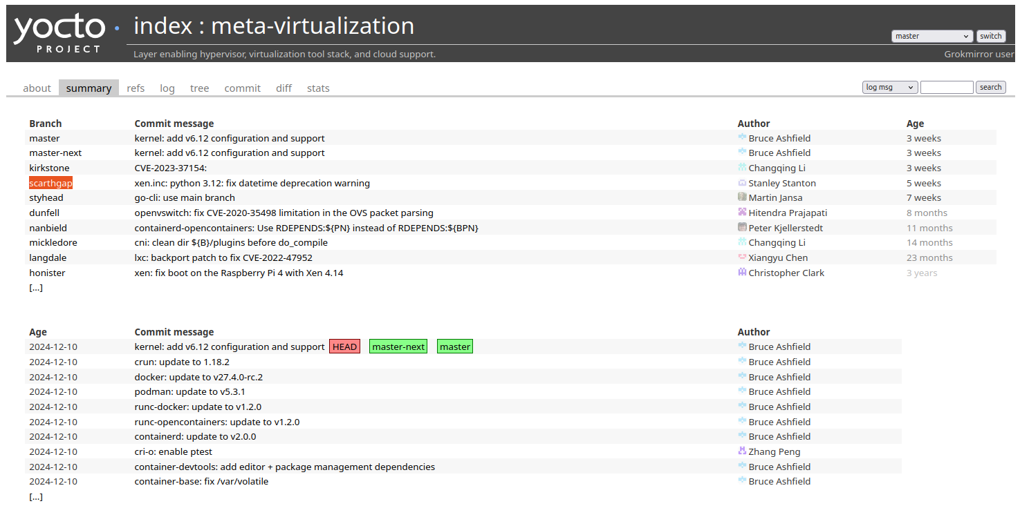 Yocto Project 5.0(scarthgap)により組み込みAIにも対応できるRaspberry Pi 5向けの ...