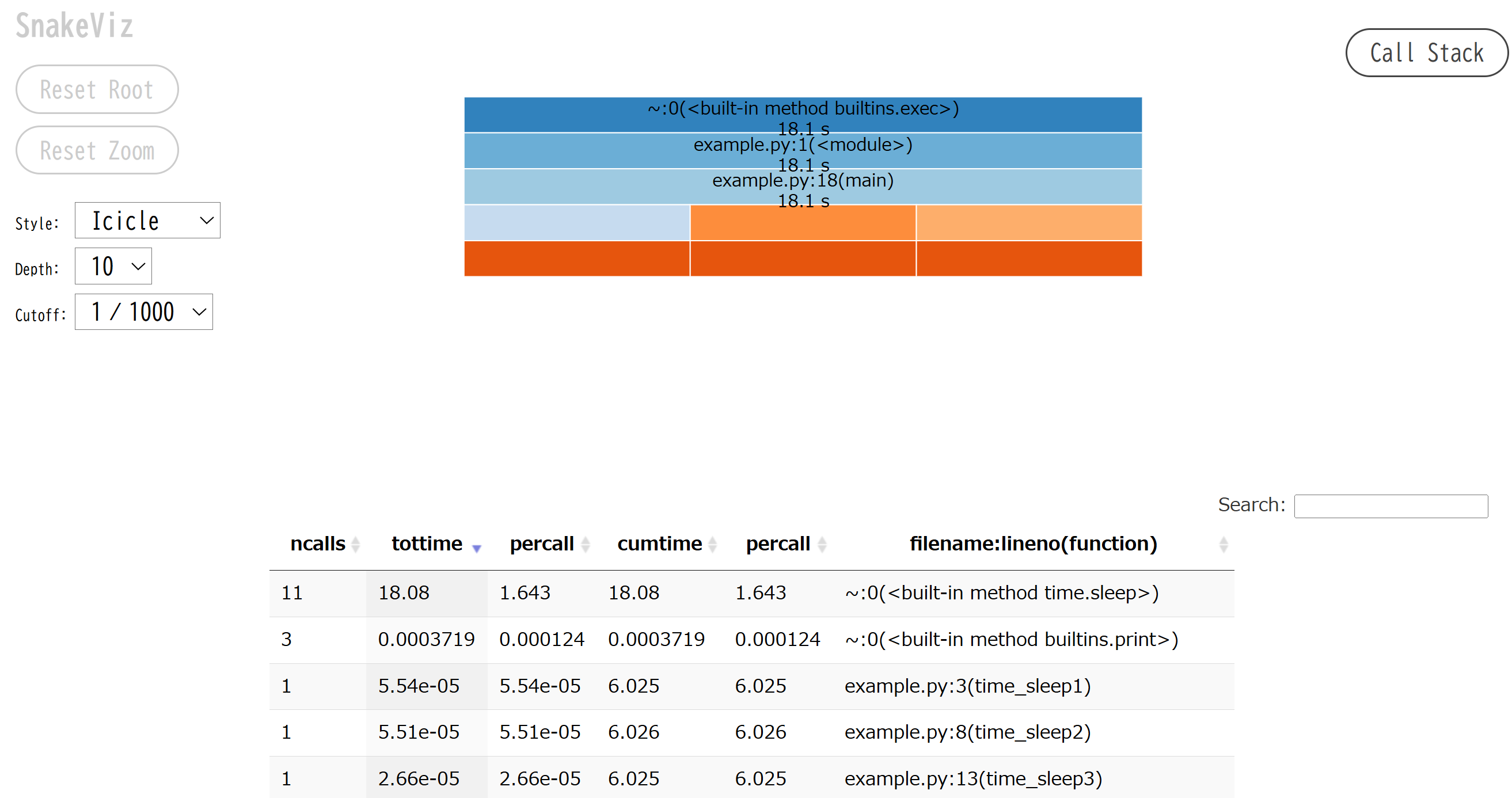 Pythonプログラムを高速化するその前に！ボトルネック特定に役立つプロファイリングツール #cProfile - Qiita
