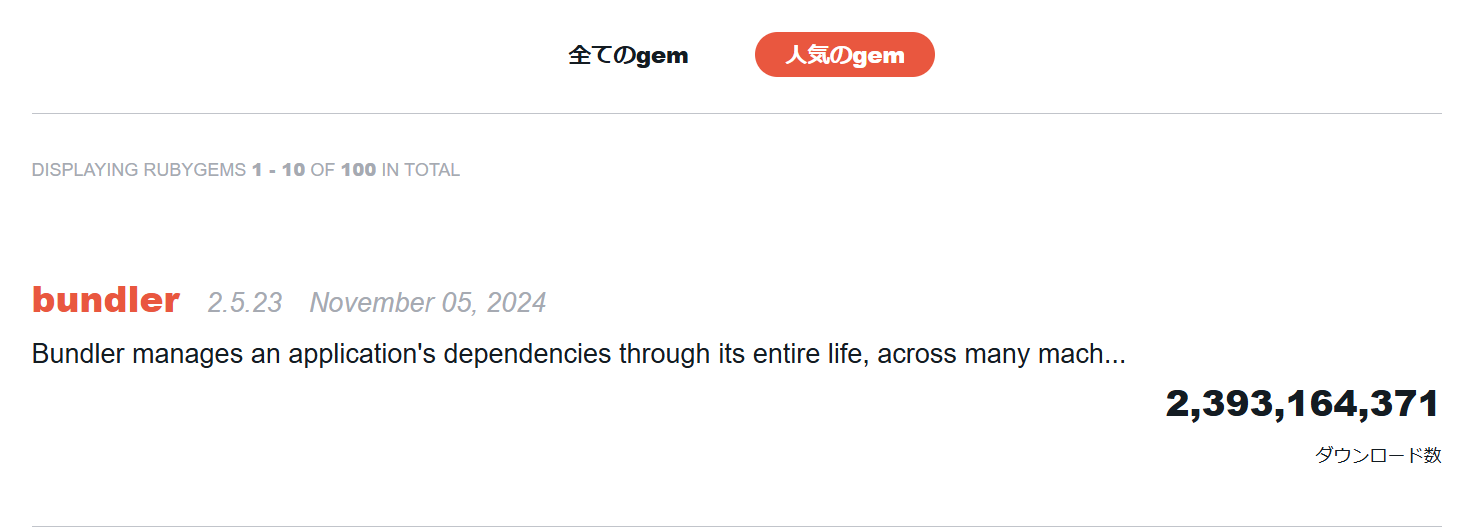 今さら聞けない、gemとBundlerの基本と使い方 #Ruby - Qiita