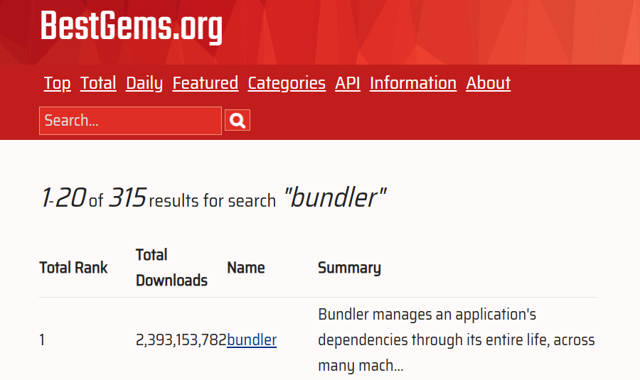 今さら聞けない、gemとBundlerの基本と使い方 #Ruby - Qiita