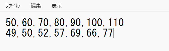 統計・相関をPythonでらくらくに！（Numpy, Sympy, Matplotlib, Tkinter） #matplotlib - Qiita