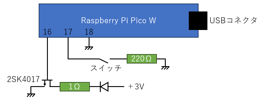 Raspberry Pi Pico WでLEDを点滅させる #電子工作 - Qiita