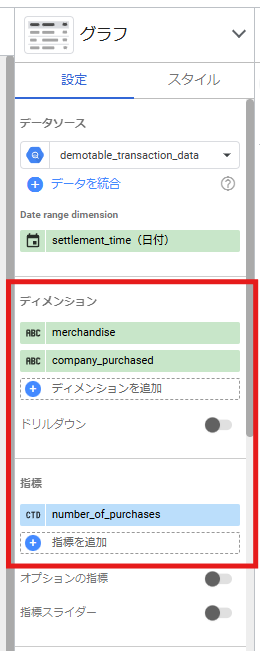 【Looker Studio】はじめてのダッシュボード #BigQuery - Qiita