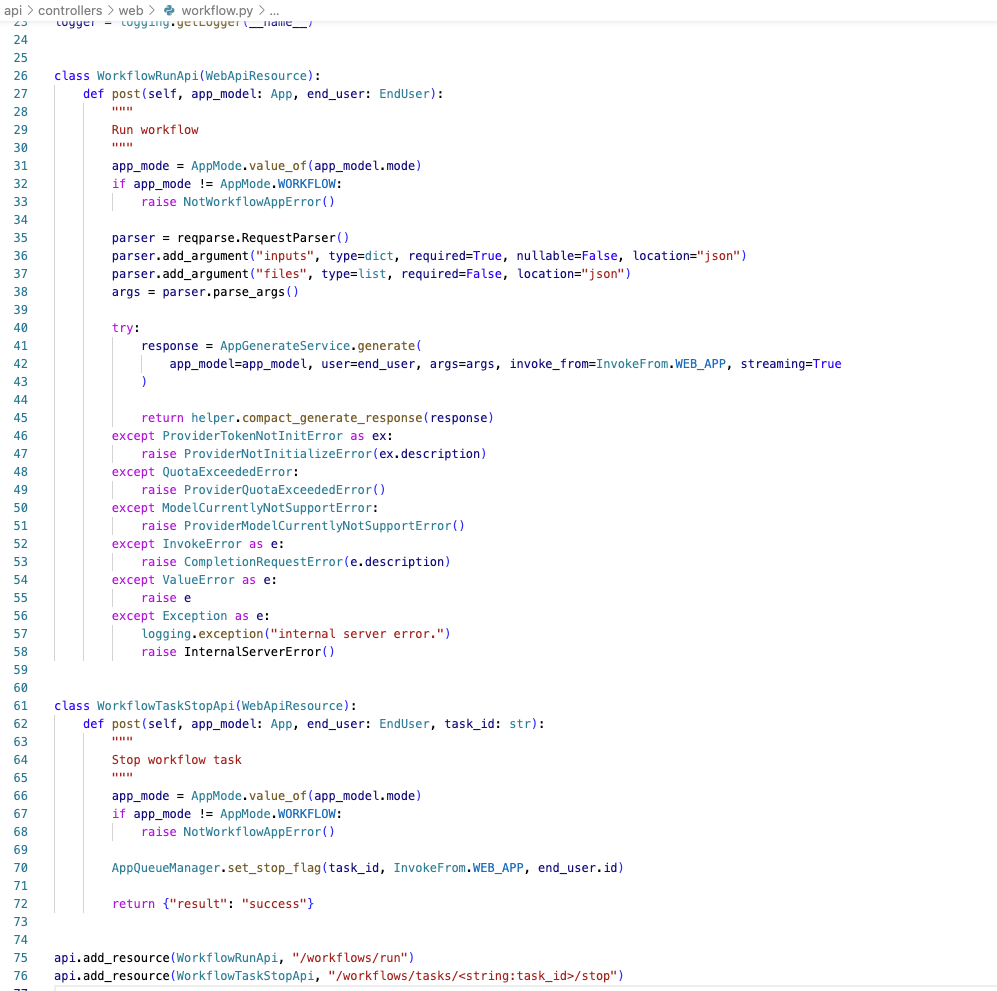 SpeeeにおけるDify構築・運用から得たTIPS共有 #Dify - Qiita