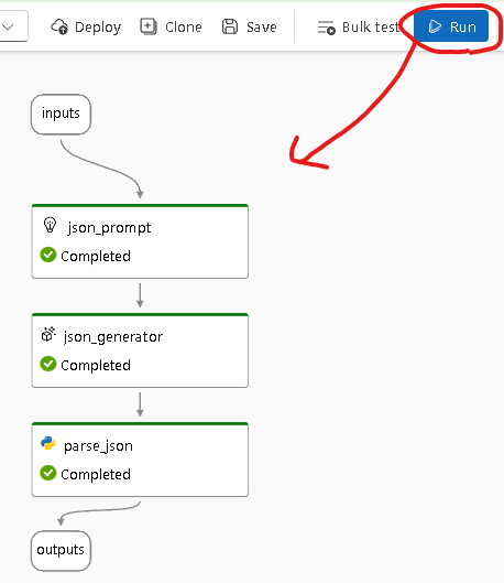 【Prompt flow入門①】Prompt flowの作成・実行・カスタマイズ方法 #Python - Qiita