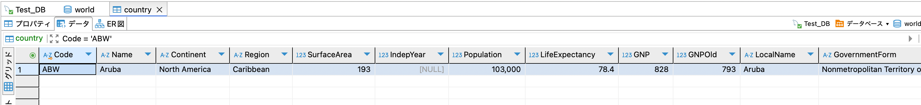 DBeaverのおすすめ使い方 #MySQL - Qiita