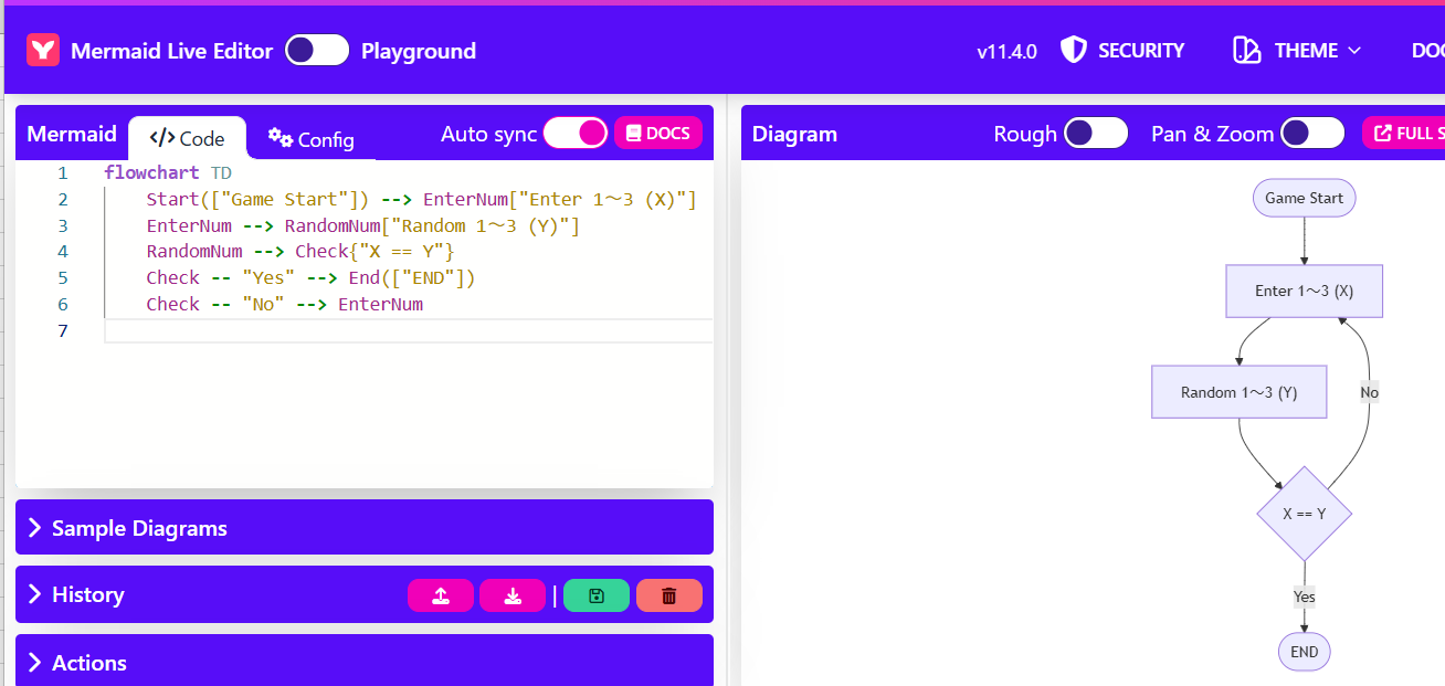 手書きの図（フローチャート）をChatGPTでデジタル化する方法 #ChatGPT - Qiita