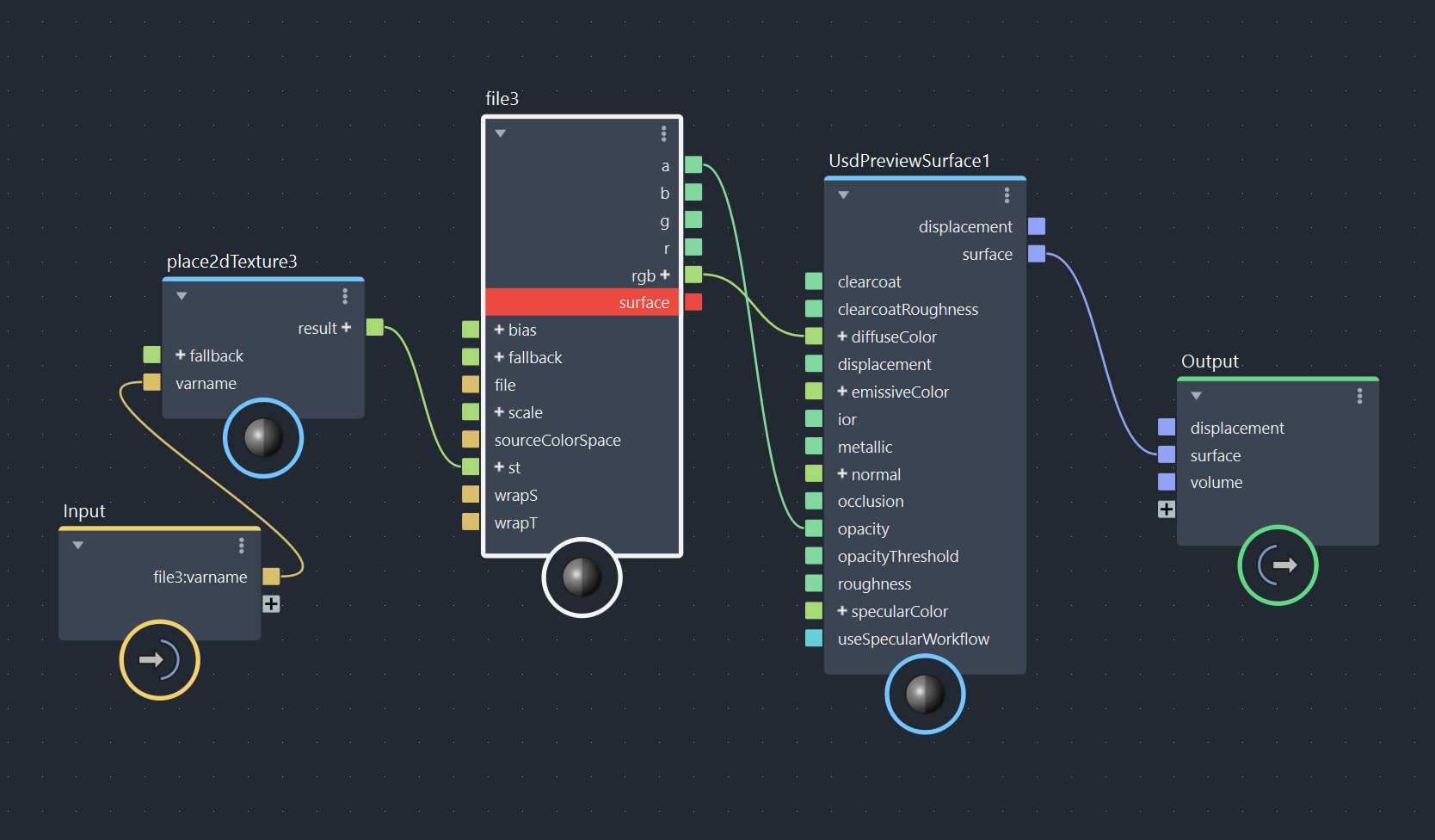 UnityでUSDを使ってみたい #maya - Qiita