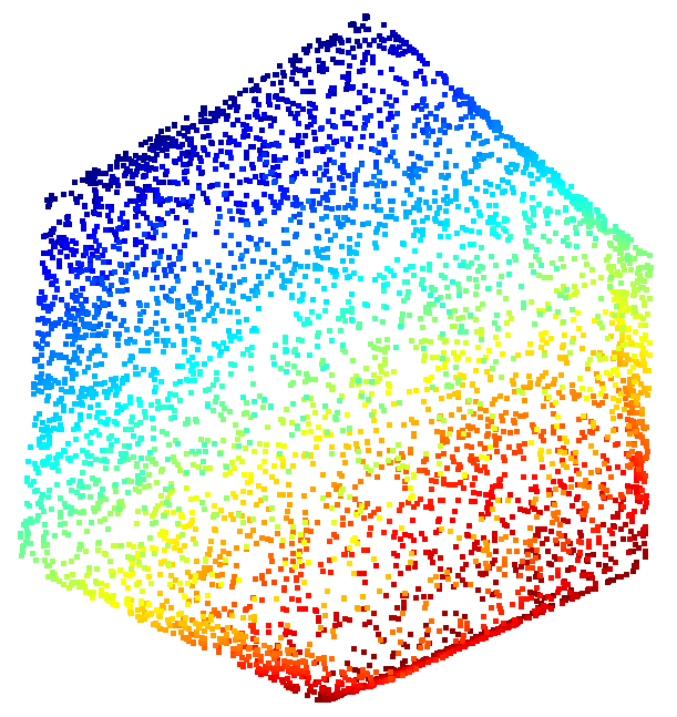PyTorch3Dの使い方とサンプルコード #Python - Qiita