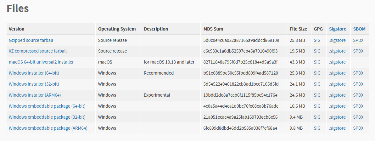 【Windows+venv】GPUを用いたDeepLearningを行うにあたっての環境構築手順メモ #Python - Qiita