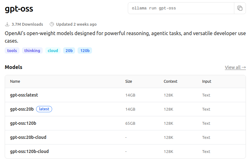 Dockerを用いたOllamaの実行手順まとめ #Python - Qiita