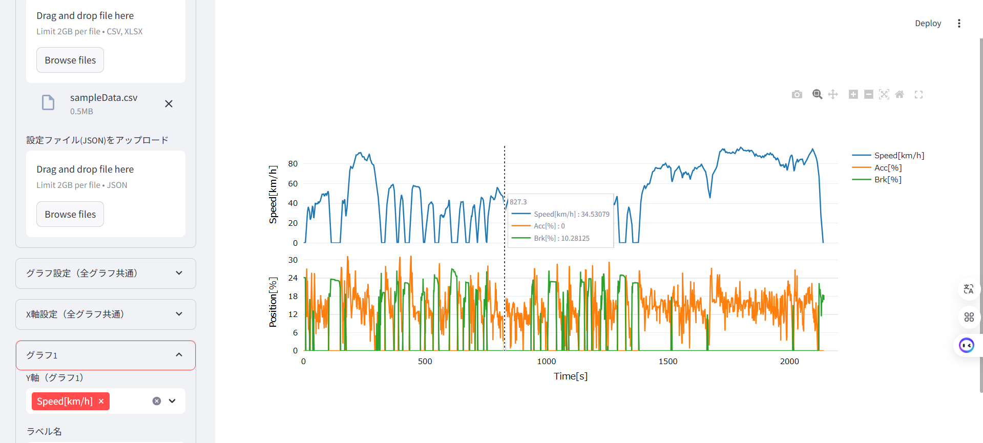 streamlitを用いたデータ可視化Webアプリの作成 #Python - Qiita