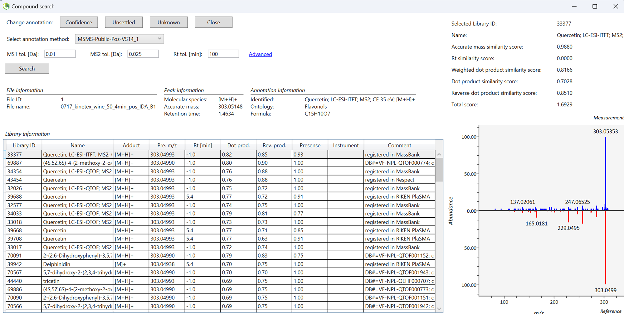質量分析解析ソフトウェアMS-DIALの紹介 #学術 - Qiita