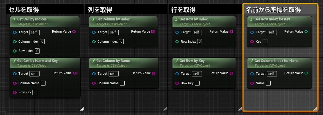 【UE】DataTableを使わずにBlueprintでCSVでデータ管理してみよう #UnrealEngine - Qiita