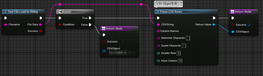 【UE】DataTableを使わずにBlueprintでCSVでデータ管理してみよう #UnrealEngine - Qiita