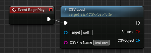 【UE】DataTableを使わずにBlueprintでCSVでデータ管理してみよう #UnrealEngine - Qiita