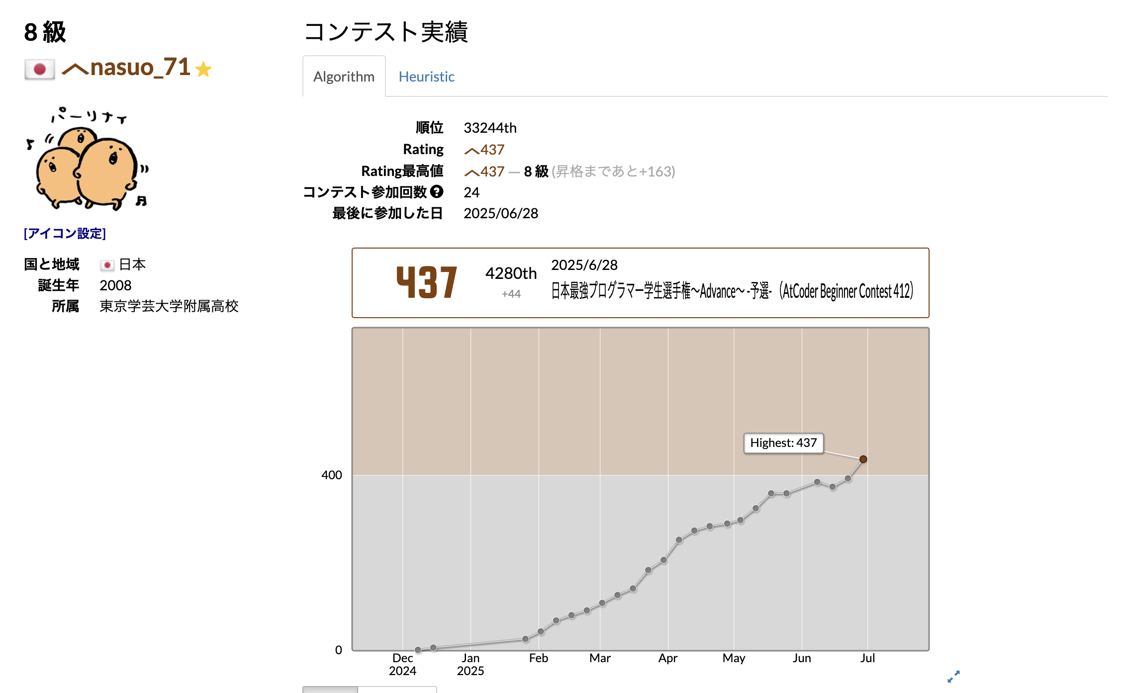【AtCoder】7ヶ月かけてAtCoder入茶した話 #Python - Qiita