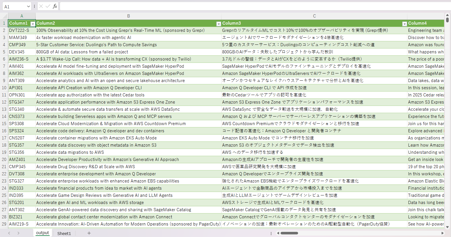 AWS re:Invent 2025のセッション情報一覧をExcel化してみる #Python - Qiita