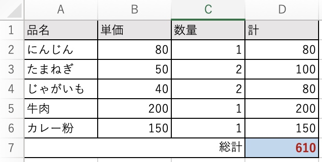 Excelを扱うRubyGemまとめ 2022 #Ruby - Qiita