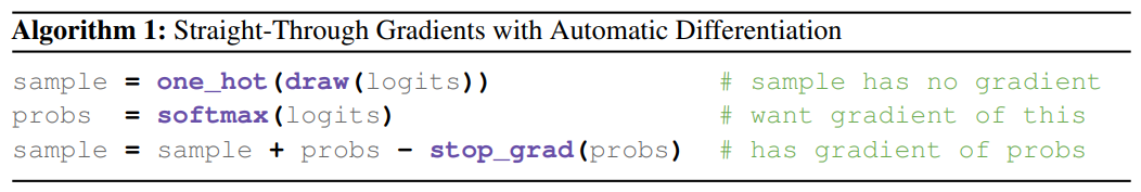 離散空間のReparameterizationTrick（GumbelMaxTrick/StraightGradients/VQ-VAE） #Python - Qiita