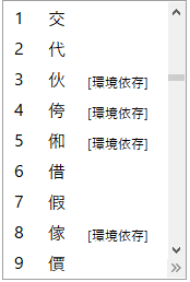 Shift_JISとCP932 #C# - Qiita