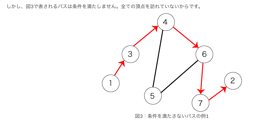 Atcoderのc問題を解く：一筆書きグラフ問題 Python3 Qiita