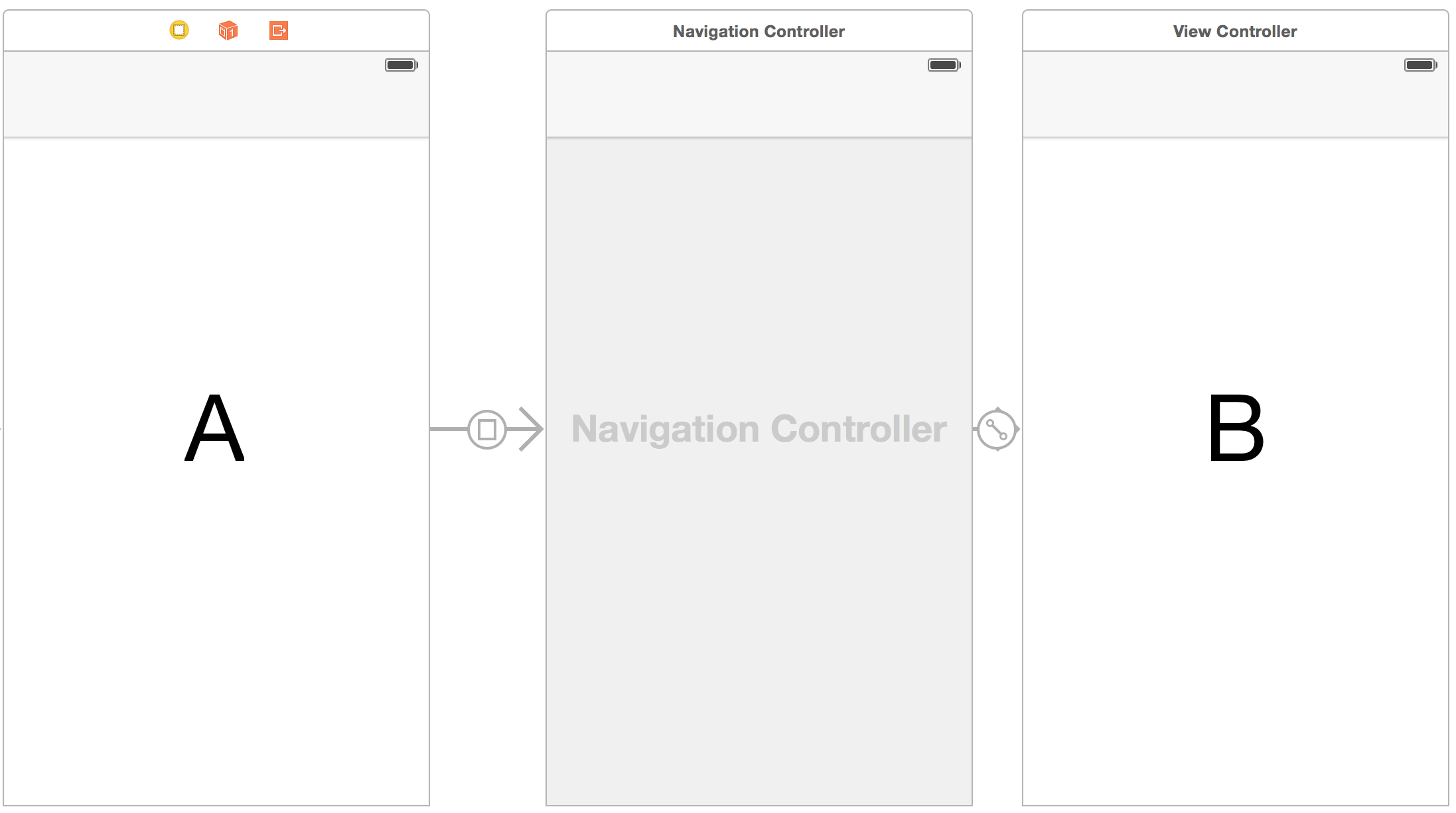 how-to-display-the-navigation-bar-in-the-modal-view-9to5tutorial