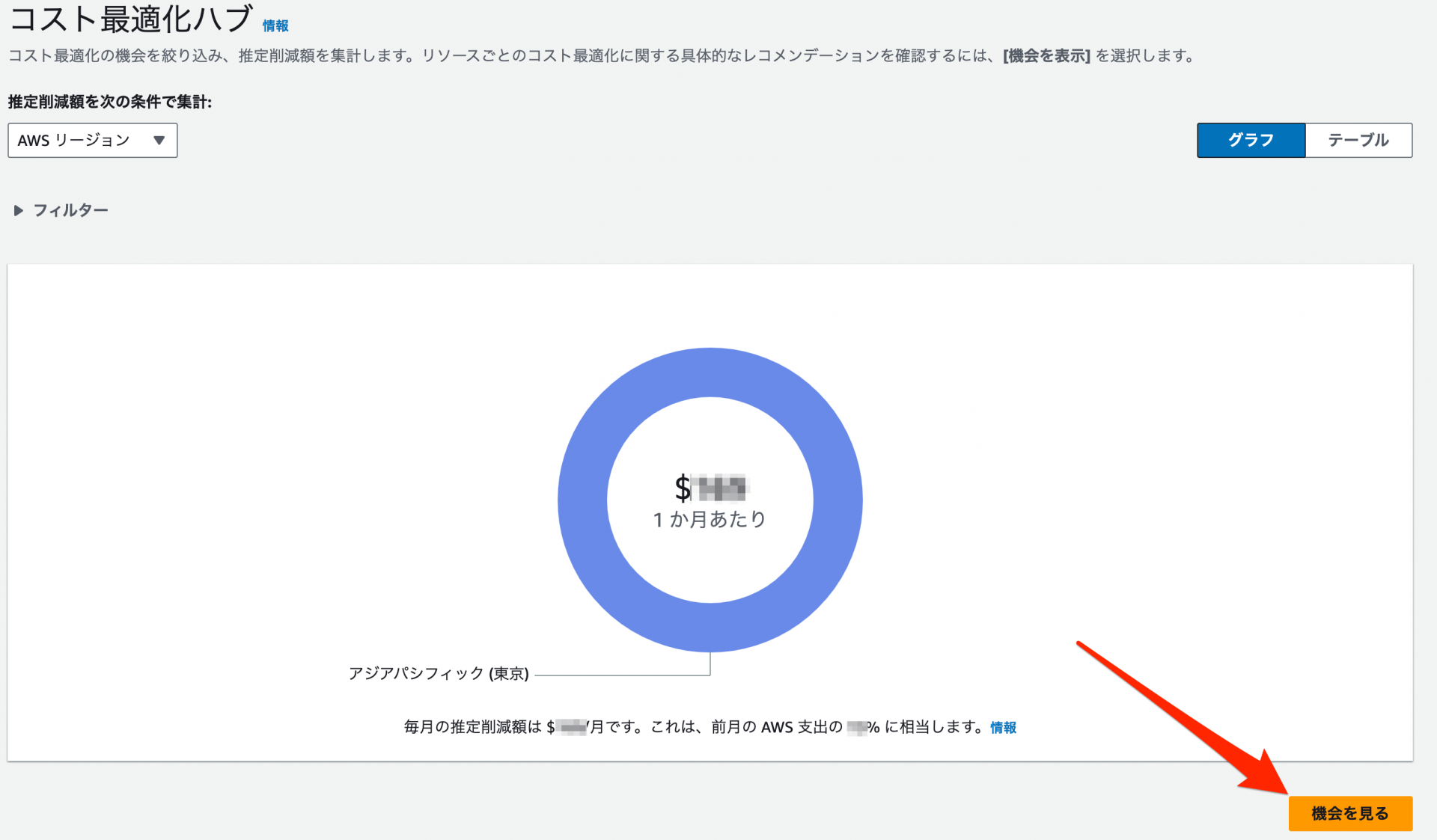 AWS の Cost Optimization Hub（コスト最適化ハブ）を試してみよう #コスト削減 - Qiita
