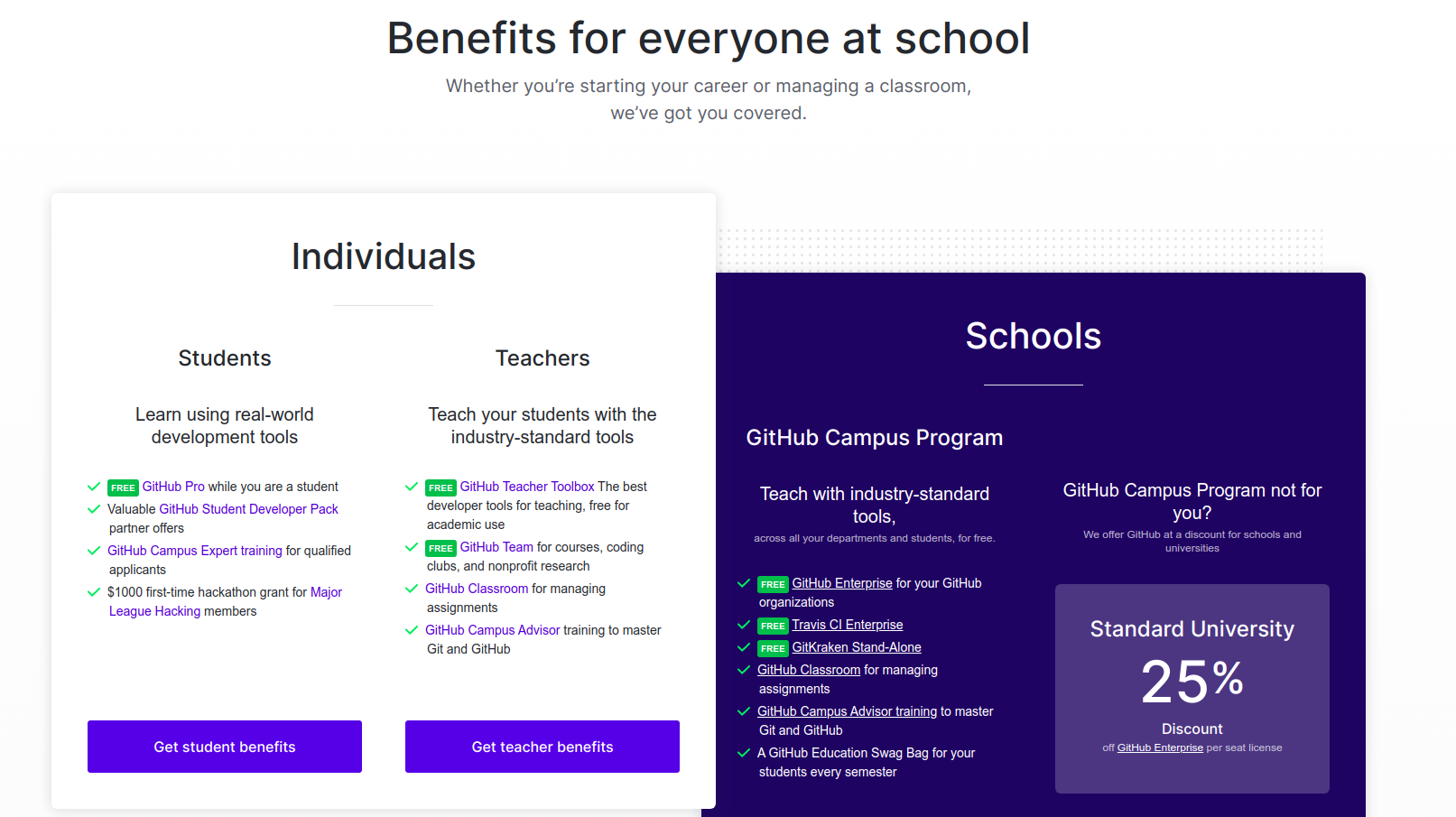GitHub Educationのメリットと申請方法 #GitHub - Qiita