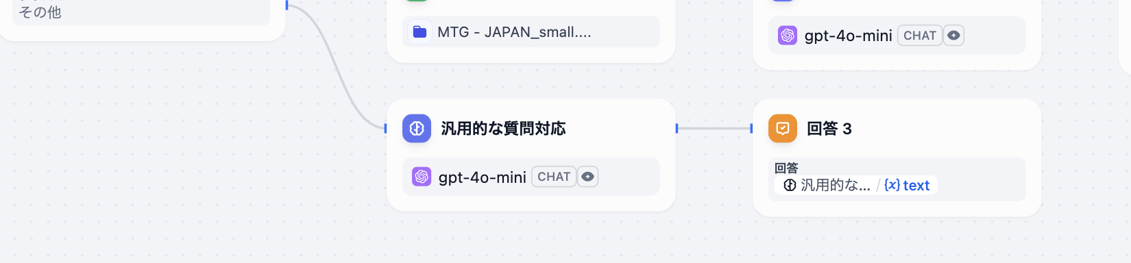 AIAvatarKitとDifyを使用して VRChatに音声対話AIアバターを実装してみた #Python - Qiita