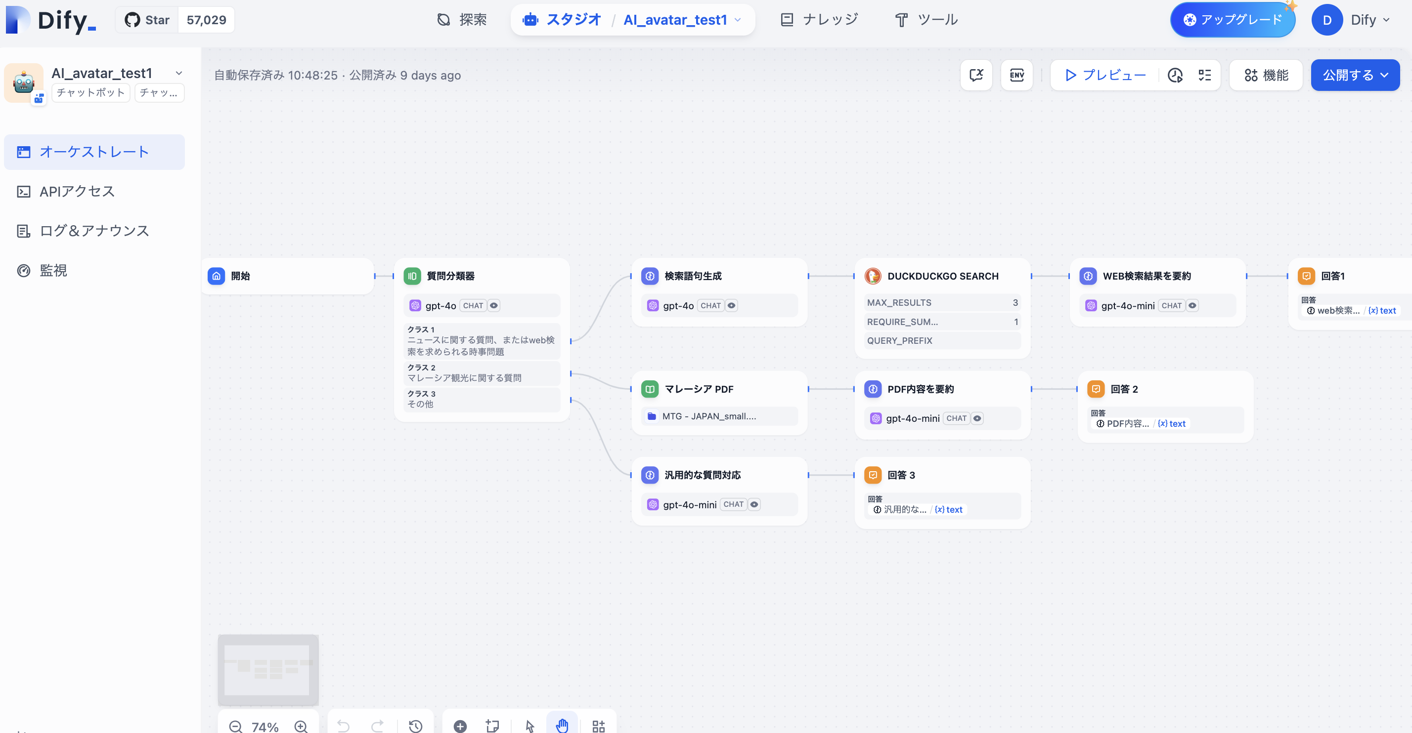 AIAvatarKitとDifyを使用して VRChatに音声対話AIアバターを実装してみた #Python - Qiita
