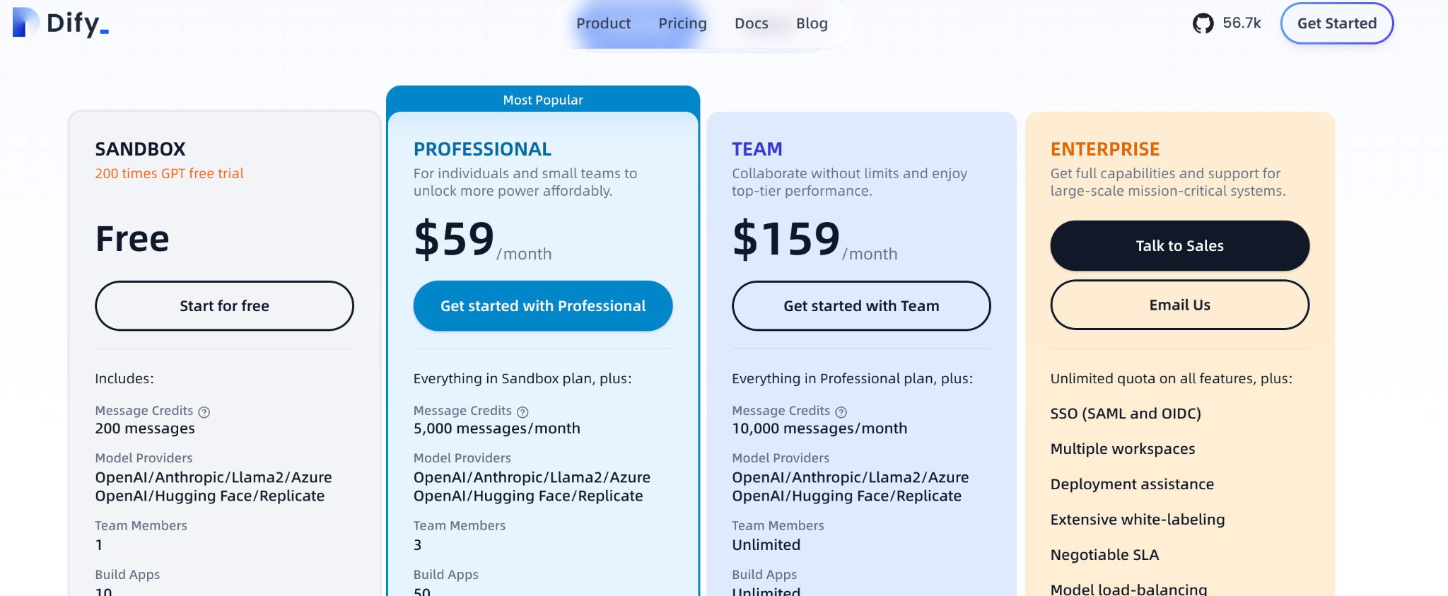 AIAvatarKitとDifyを使用して VRChatに音声対話AIアバターを実装してみた #Python - Qiita